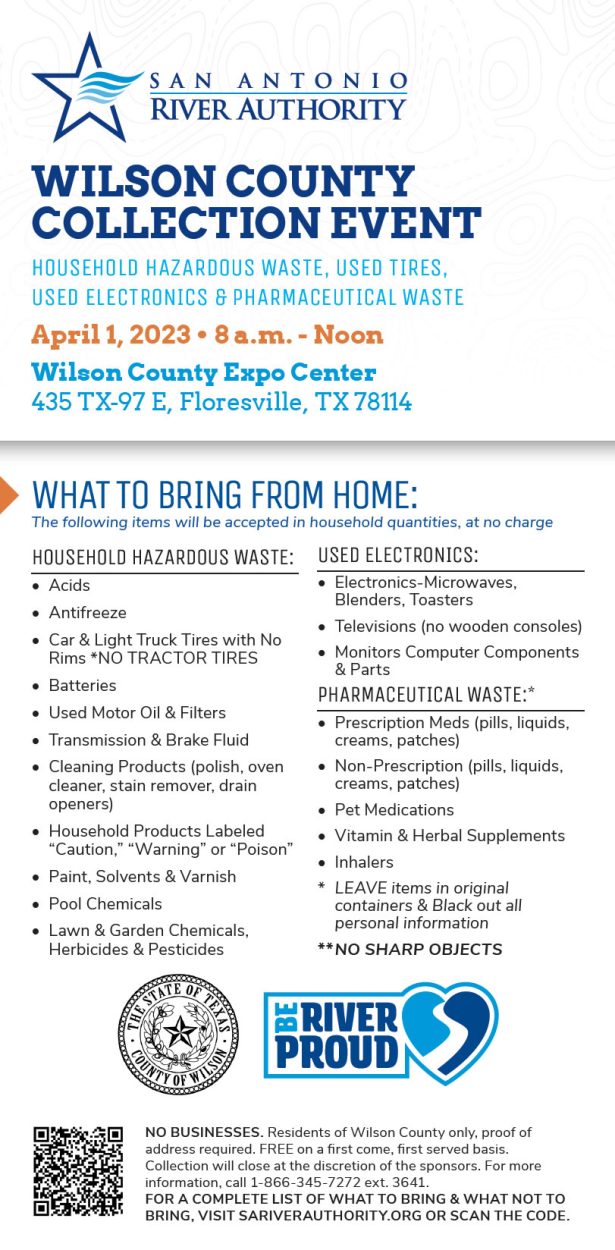 Wilson County Hazardous Waste Collection - April 1, 2023 - City of ...